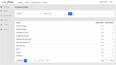 Best Practices For Optimizing Internal Links Anchor Text Linkstorm