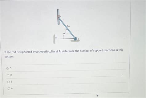 Solved If The Rod Is Supported By A Smooth Collar At A