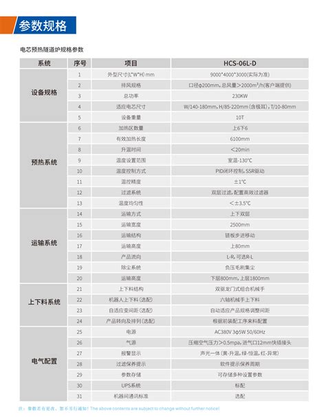 深圳浩宝技术电芯预热隧道炉浩宝锂电池电芯预热机出品好产能高耗能少 深圳市浩宝技术有限公司 回流焊 垂直固化炉 汽相焊 波峰焊