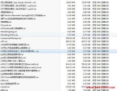 Java开源项目分享 Java Web项目 Java知识分享网 免费Java资源下载