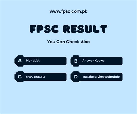 FPSC Result Answer Keys Merit List Final List