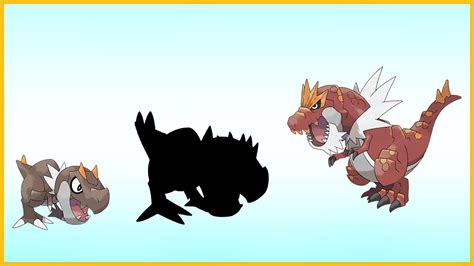 Tyrunt Evolution Chart Level