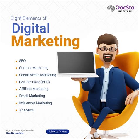 Docsta On Linkedin Digitalmarketingtraininguae Digitalmarketinginuae