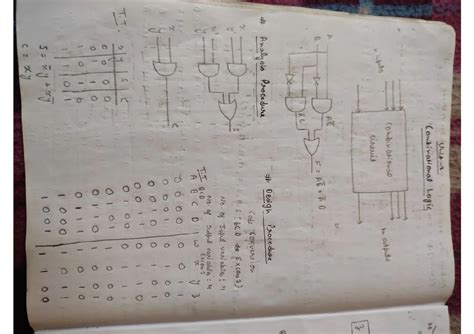 Unit 1 2 3 Sfs 1 1 Digital System And Binary Number Digital