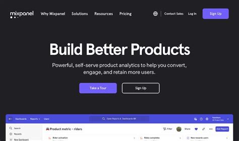 10 Best Product Analytics Tools And Software For Teams Marketer Milk