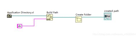 Labview从入门到会用(一)——创建数据文件formatintostring函数 Csdn博客 Labview从入门到会用(一)——创建数据文件formatintostring函数 Csdn博客