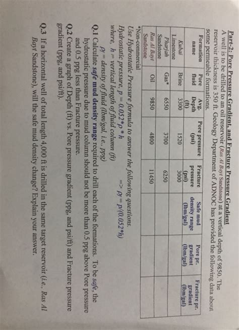 Solved Part 2 Pore Pressure Gradient And Fracture Pressure