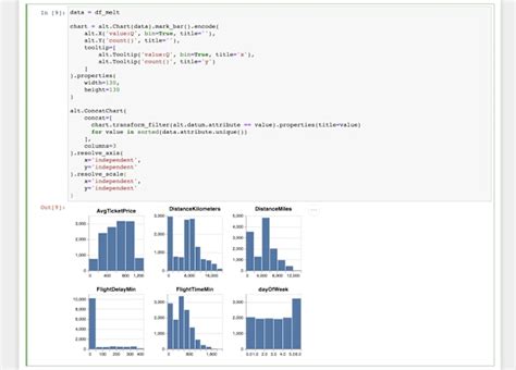 Do Jupyter Notebook Tasks In Python By Hussnain1 Fiverr