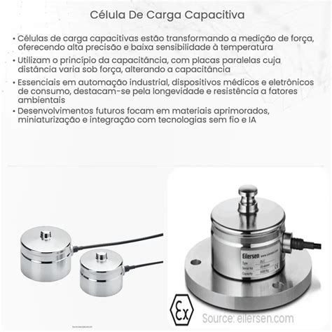 célula de carga capacitiva como funciona aplicação e vantagens