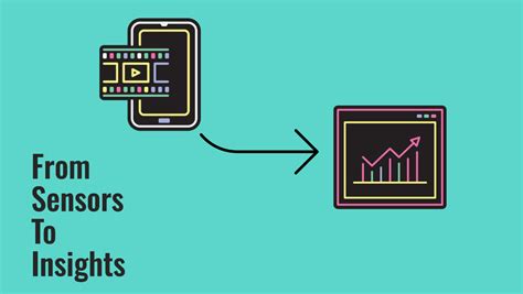 The Complete Guide To Data Engineering In Iot Systems