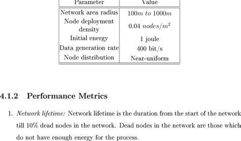 1 Control Parameters In A Network Download Table