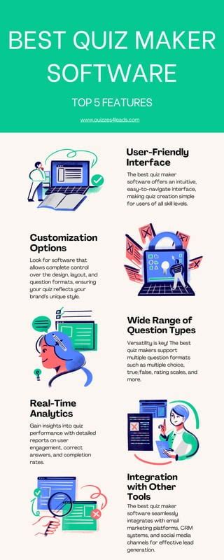 Best Quiz Maker Software Top 5 Features Pdf Best Quiz Maker Software Top 5 Features Pdf