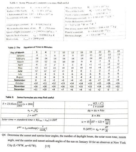Solved Table 2 The Equation Of Time In Minutes Table 3