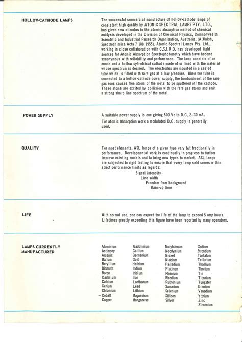 Atomic Spectral Lamp Chromium Physics Museum The University Of Queensland Australia