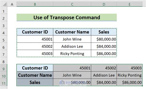 How To Rearrange Data In Excel 5 Suitable Examples Exceldemy