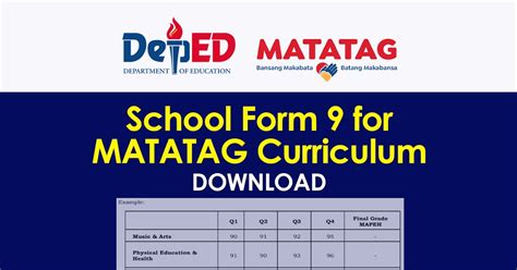 Sample Template Of School Form 9 Matatag Curriculum Free Download