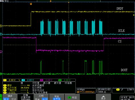 ADS1292 A Problem With The Output Data Of ADS1292 Data Converters Forum Data Converters