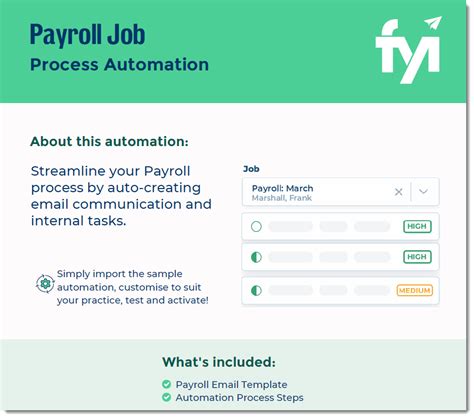 Payroll Job Fyi