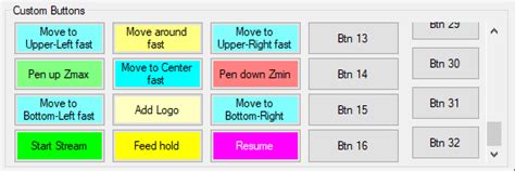 elements of the graphical user interface