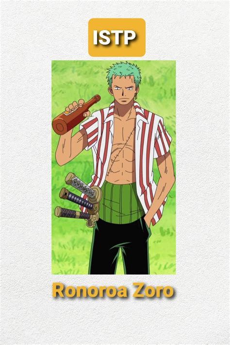 Mbti Types As Rpg Classes R Mbti