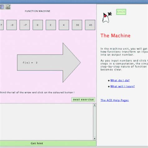 2 The Ace Interface Download Scientific Diagram