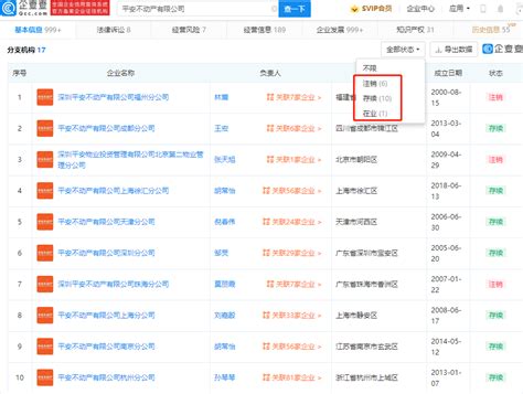平安不动产回应“大裁员”传言：消息失实，系常规业务调整公司信息原因