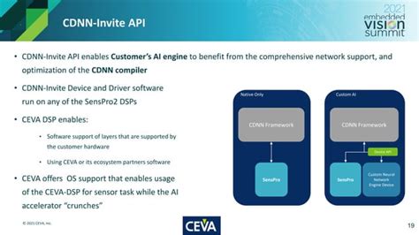 “senspro2 Highly Scalable Sensor Hub Dsp For Computer Vision Ai And Multi Sensor Fusion For
