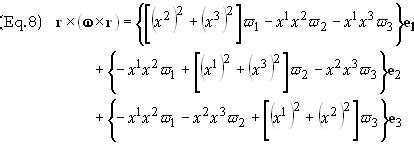 Moment Of Inertia Tensor
