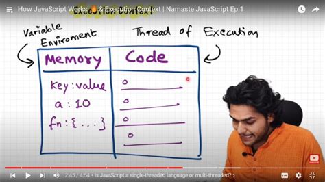 Helloconnections Day1 30daysofcode Namastejavascript Namastejs Krishan Namdev