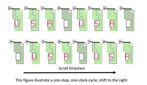 1 Use Eight Seven Segment Displays To Develop A Chegg