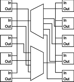 Multiplexer Based Bus Architecture Download Scientific Diagram