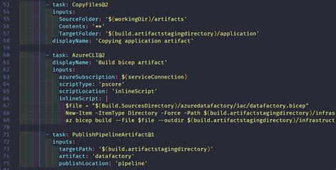 Azure Data Factory Ci Cd Made Simple Building And Deploying Arm Templates With Azure Devops