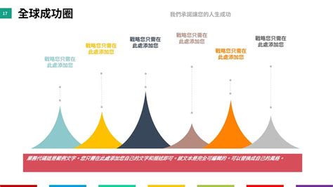 精美優質的swot分析圖與swot和swotppt模板和簡報範本免費下載 Slidesdocs