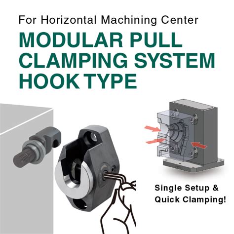 5 Axis Modular Pull Clamping System Hook Type Fixtureworks