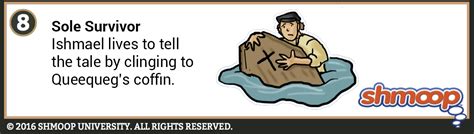 Plot Summary Part 3 In Moby Dick Chart