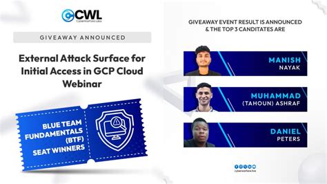 Cyberwarfare Labs On Linkedin Giveawaywinners Cybersecurity Cwl Livewebinar
