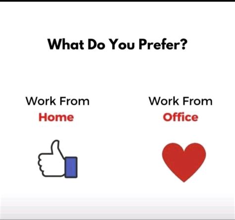 Karan Bhatia Posted On Linkedin