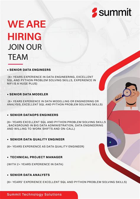 Ibrahim Gomaa Posted On Linkedin