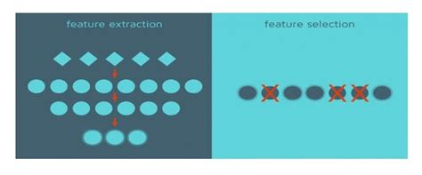 3d Morphable Models Introduction By Computer Vision And Intelligence Group Medium