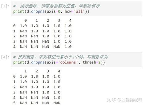 Python中缺失值删除 pd dropna 函数 知乎