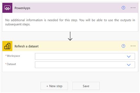 Automatic Powerbi Dataset Refresh Using Power Automates Integration
