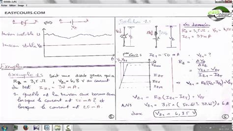 ☑ Exercice Corrige De Diode Zener