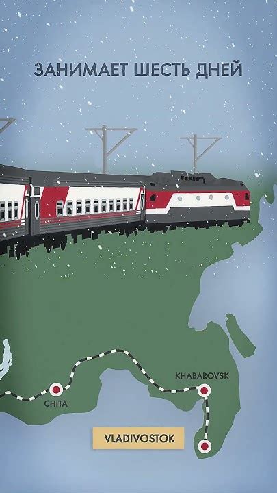 Самая длинная железная дорога в мире Shorts Youtube