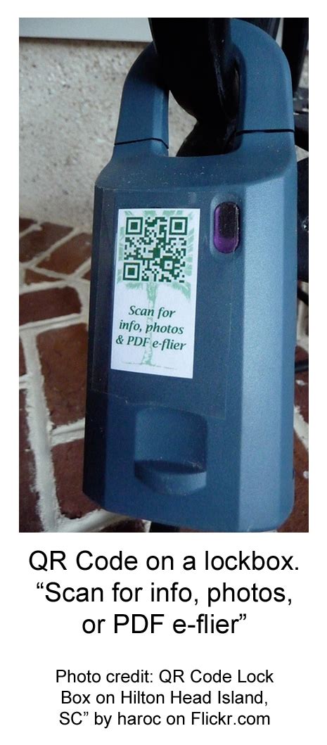 Dont Be A Qr Code Dummy Inman