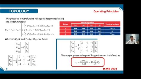 Stm32f407 Implementation Of Unipolar Spwm For Three Phase Three Level