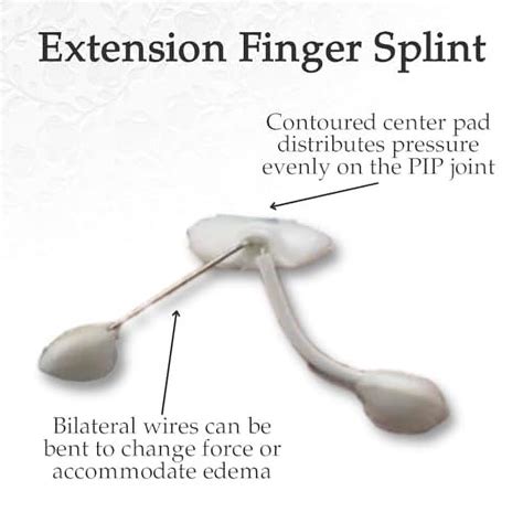 Lmb Spring Finger Extension Splint Assists In Extending Pip Joint With