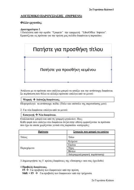 φυλλο εργασιας Impress Doc