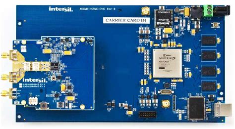 JESD204B Evaluation Platform JESD204B Analog To Digital Converter Evaluation Kits Renesas
