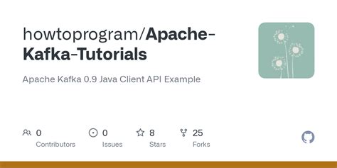 Github Howtoprogram Apache Kafka Tutorials Apache Kafka Java