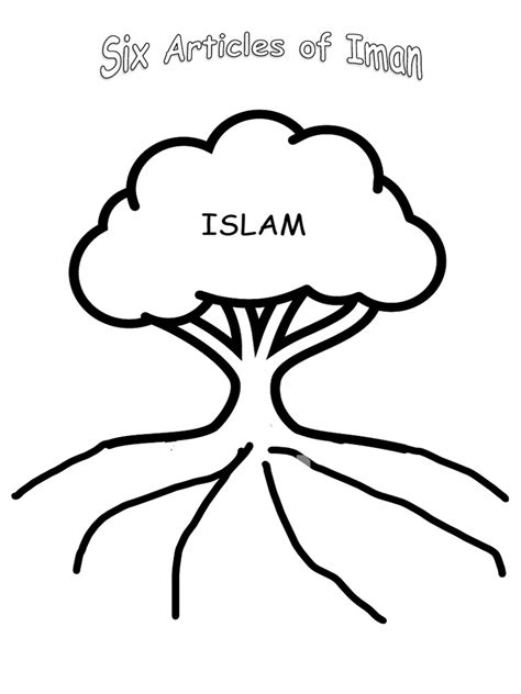 Six Articals Of Faith Tree Lesson 3 Pdf